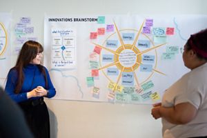 Women in Climate | The Nature Conservancy